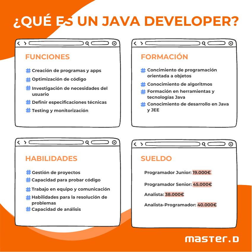 Curso Java Developer 2025 | Curso Programador Java Online